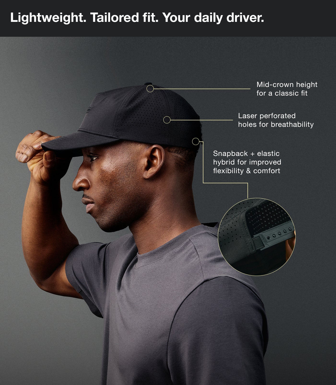 Daily Tech Hat 3 Performance Workout Hat – Nostrand Sports